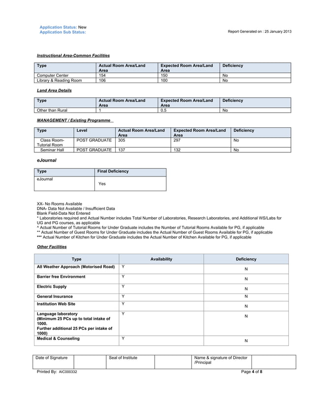 Application deficiency report_13-14 1 | PDF | Secondary Education ...