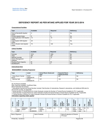 Application deficiency report_13-14 1 | PDF | Secondary Education ...