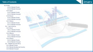 Application Delivery Controller Market Analysis, Size, Share, Demand ...