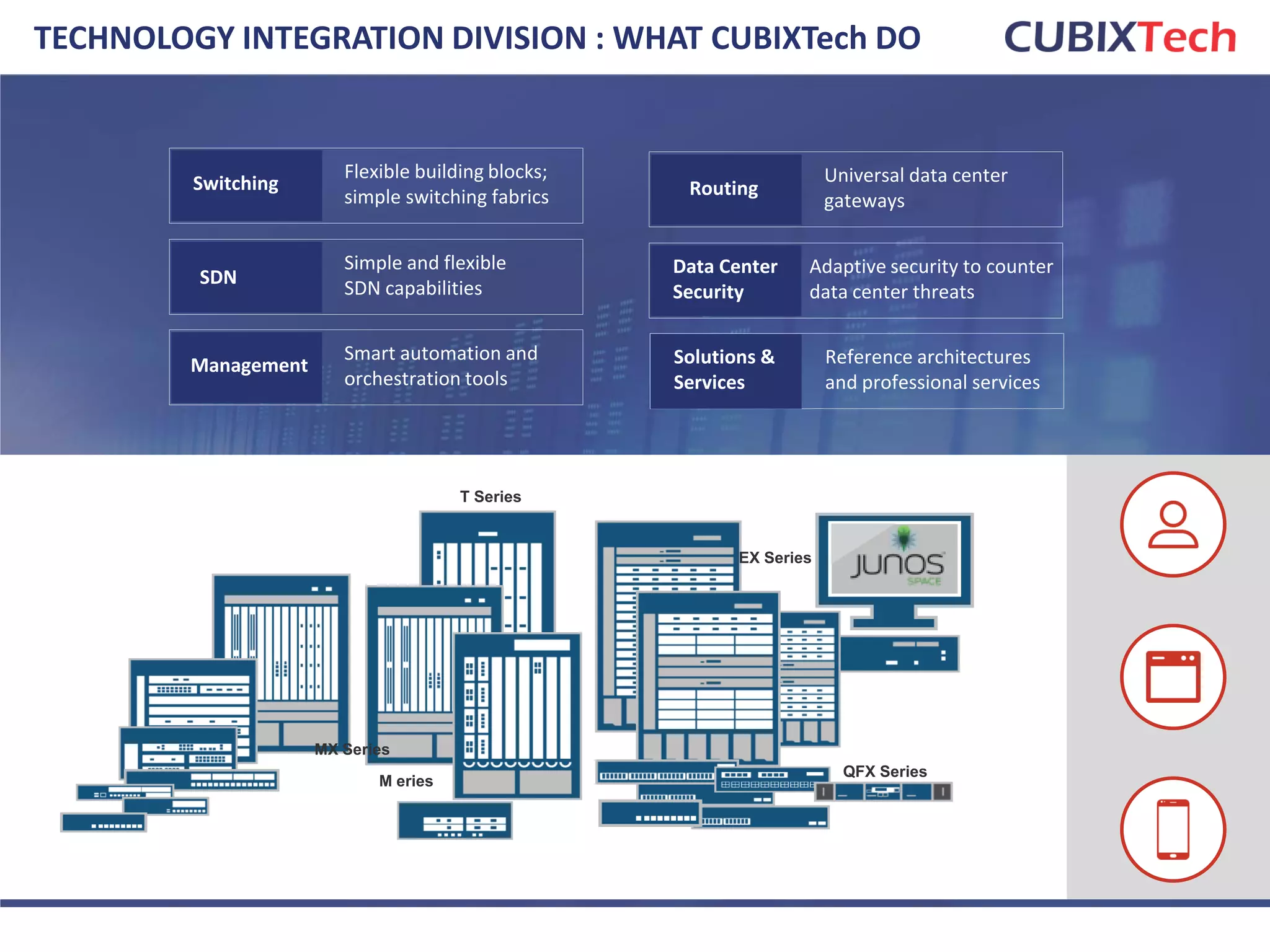 Application delivery controllers | PDF