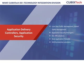 Application delivery controllers | PDF