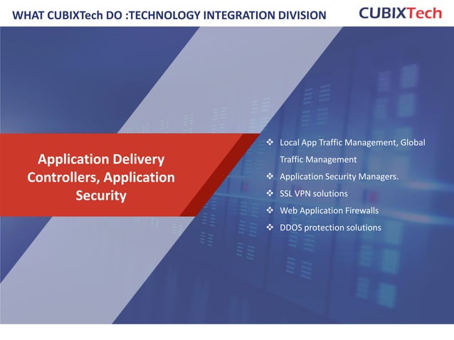 Application delivery controllers | PDF