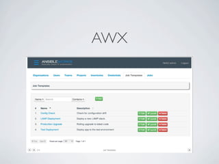 Application Deployment Using Ansible | PDF | Cloud Computing | Internet