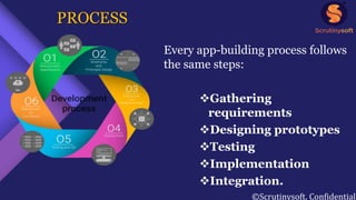 Mobile Application development | PPTX