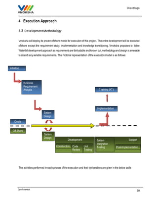 Application development proposal draft | PDF