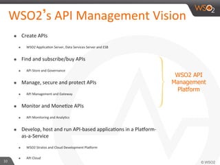 Application Development with API Manager | PPT