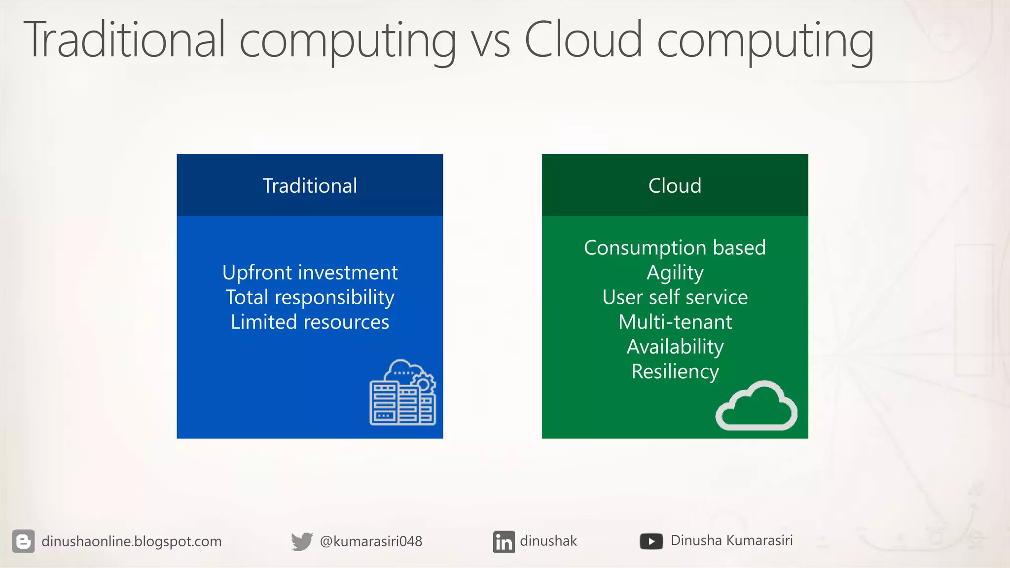 Application Development with Azure | PPTX