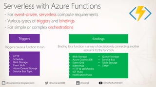 Application Development with Azure | PPTX