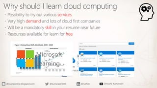 Application Development with Azure | PPTX