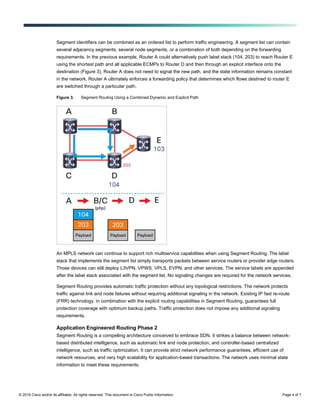 Application Engineered Routing Enables Applications and Network ...