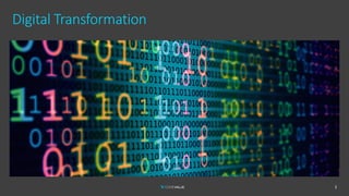 Application Evolution Strategy | PPT