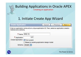 Application express | PPT
