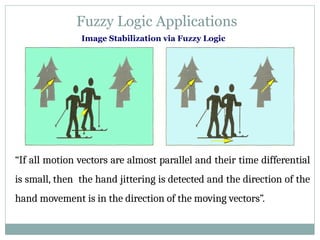 Application of Fuzzy logic Design 1 with | PPTX