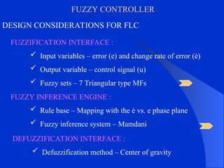 Application Fuzzy Logic Control Design 1 | PPT
