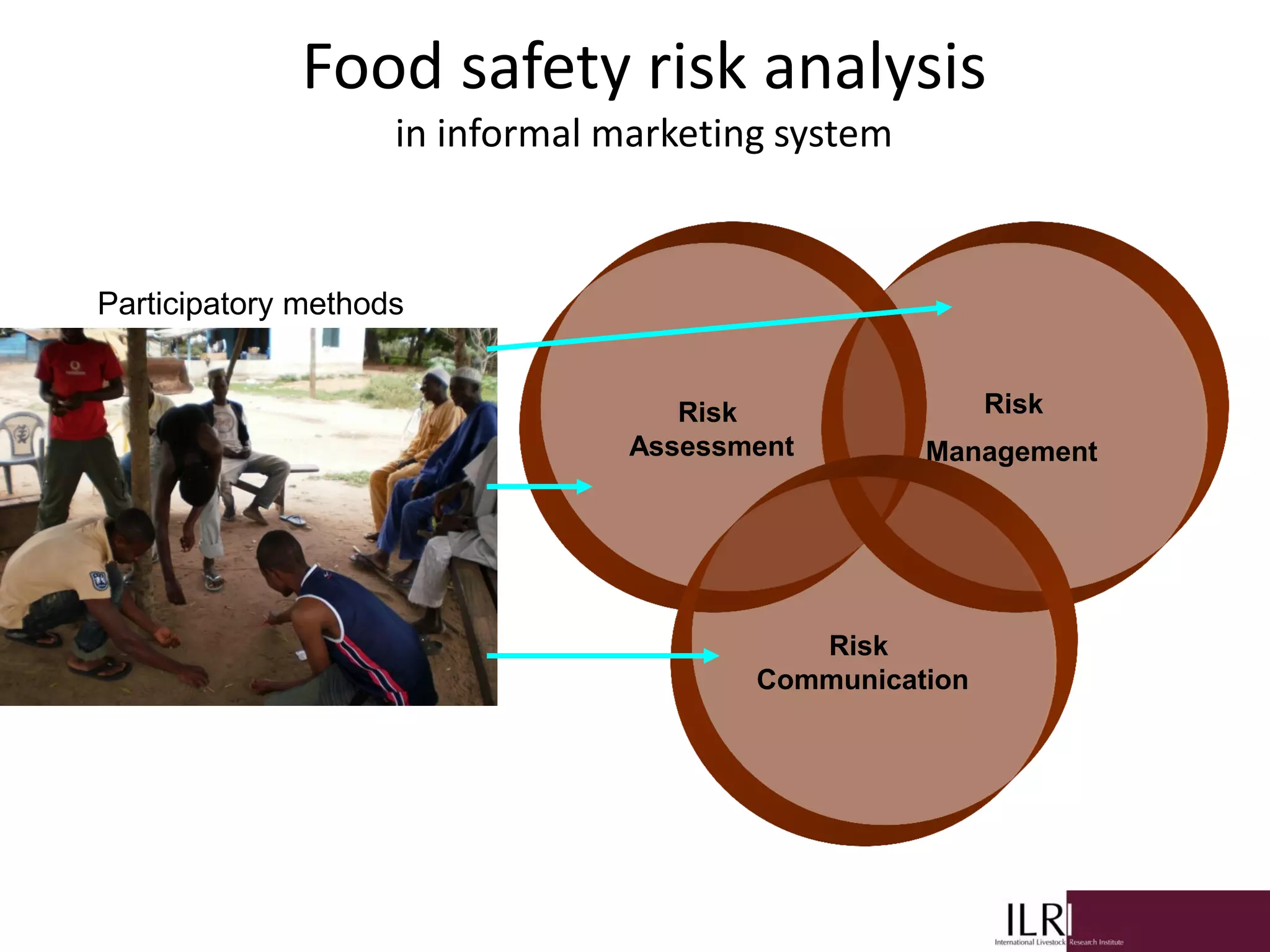 Application of food safety risk assessment in identifying effective ...