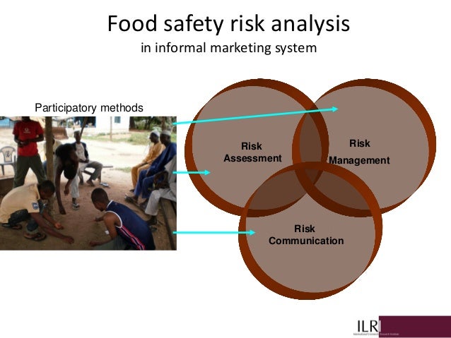 Application of food safety risk assessment in identifying effective c…
