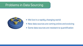 Application for Blockchain in Crowdsourcing Data | PPTX