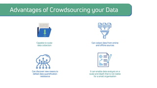 Application for Blockchain in Crowdsourcing Data | PPTX