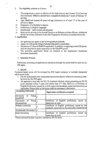 Application for JDS programme sponsored by JICA updated_compressed.pdf