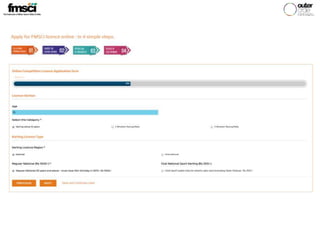 How to apply for a FMSCI Karting Licence? | PPTX