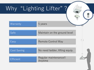 METRO / train station lighting maintenance - wireless control | PDF