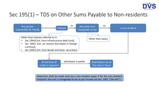 Application for Lower/No Withholding of Tax: Sec 195 (2) & (3) | PPTX