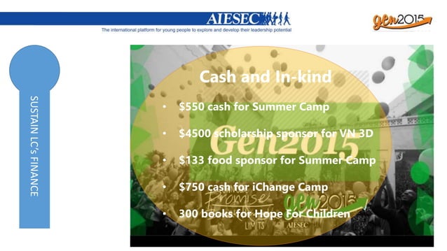 [AIESEC FTU HCM] National R&R - Best External Relation Award | PPT