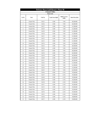 Application form dha | PDF