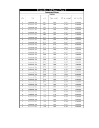 Application form dha | PDF