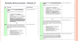 Application for Medical Internship in Ireland for Graduates of Polish ...