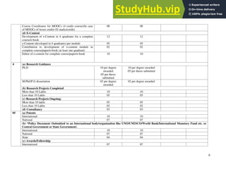 APPLICATION FORM FOR TEACHING POSTS | PDF