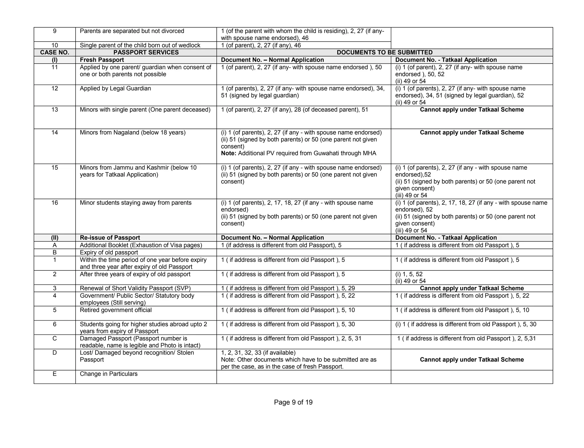 Applicationform instructionbooklet v3.0 | PDF