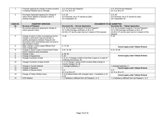 Applicationform instructionbooklet v3.0 | PDF