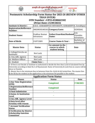 Application Form Status Details for aspiants | PDF