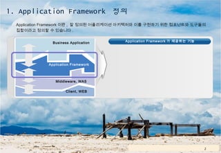 Application framework 정의및비교(김일영)_20110609 | PPT