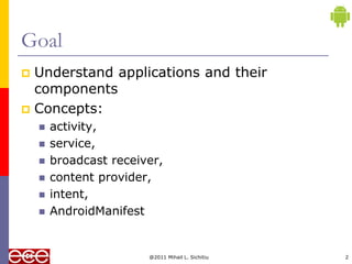 application Fundamentals Android Introduction | PPT | Operating Systems | Computer Software and ...
