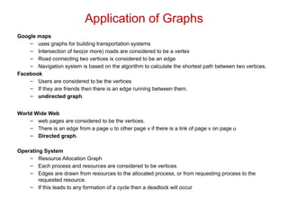 Real-Life Applications of Graph Data Structures in Networks, Social ...