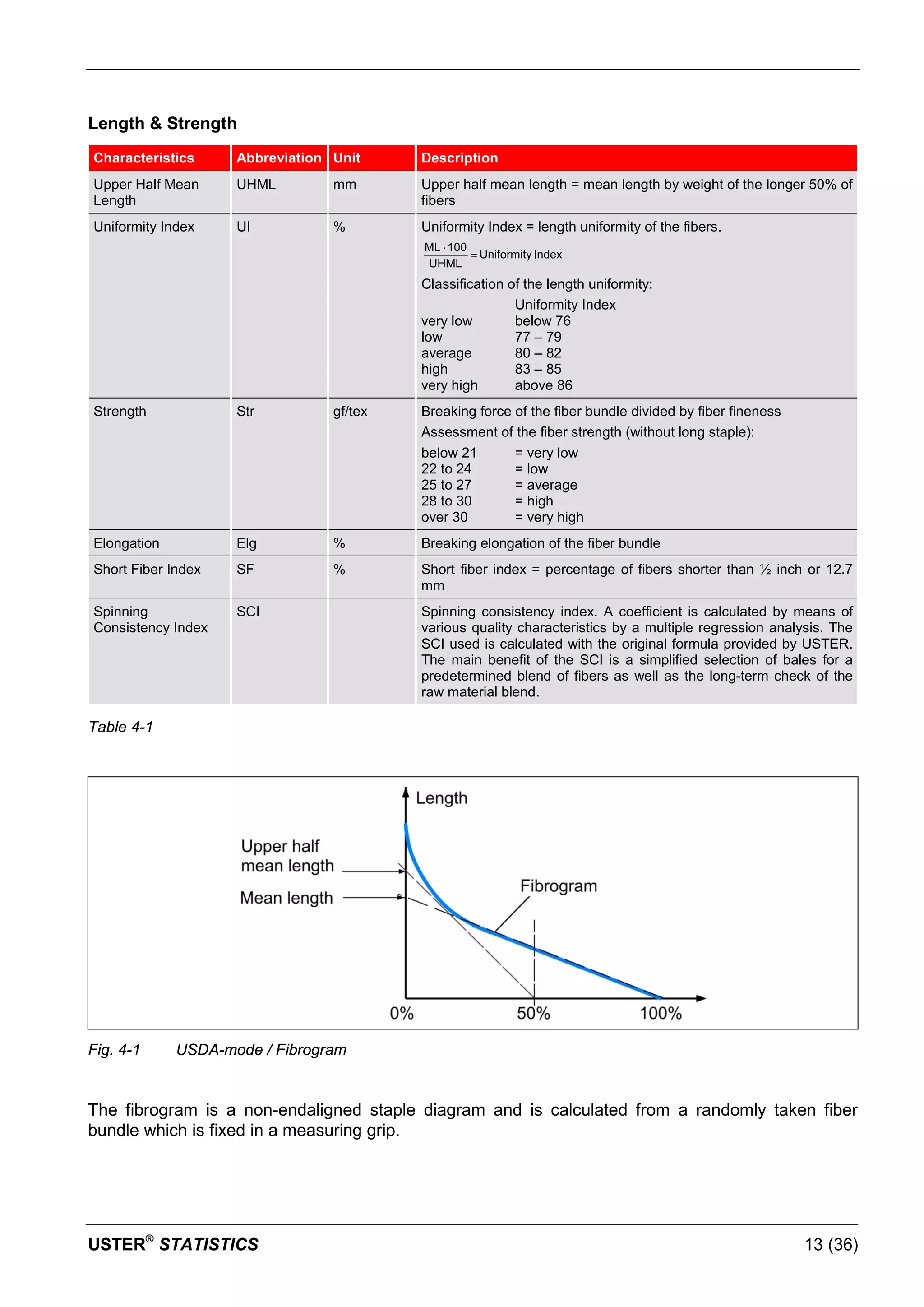 Application handbook uster_statistics_2013 | PDF