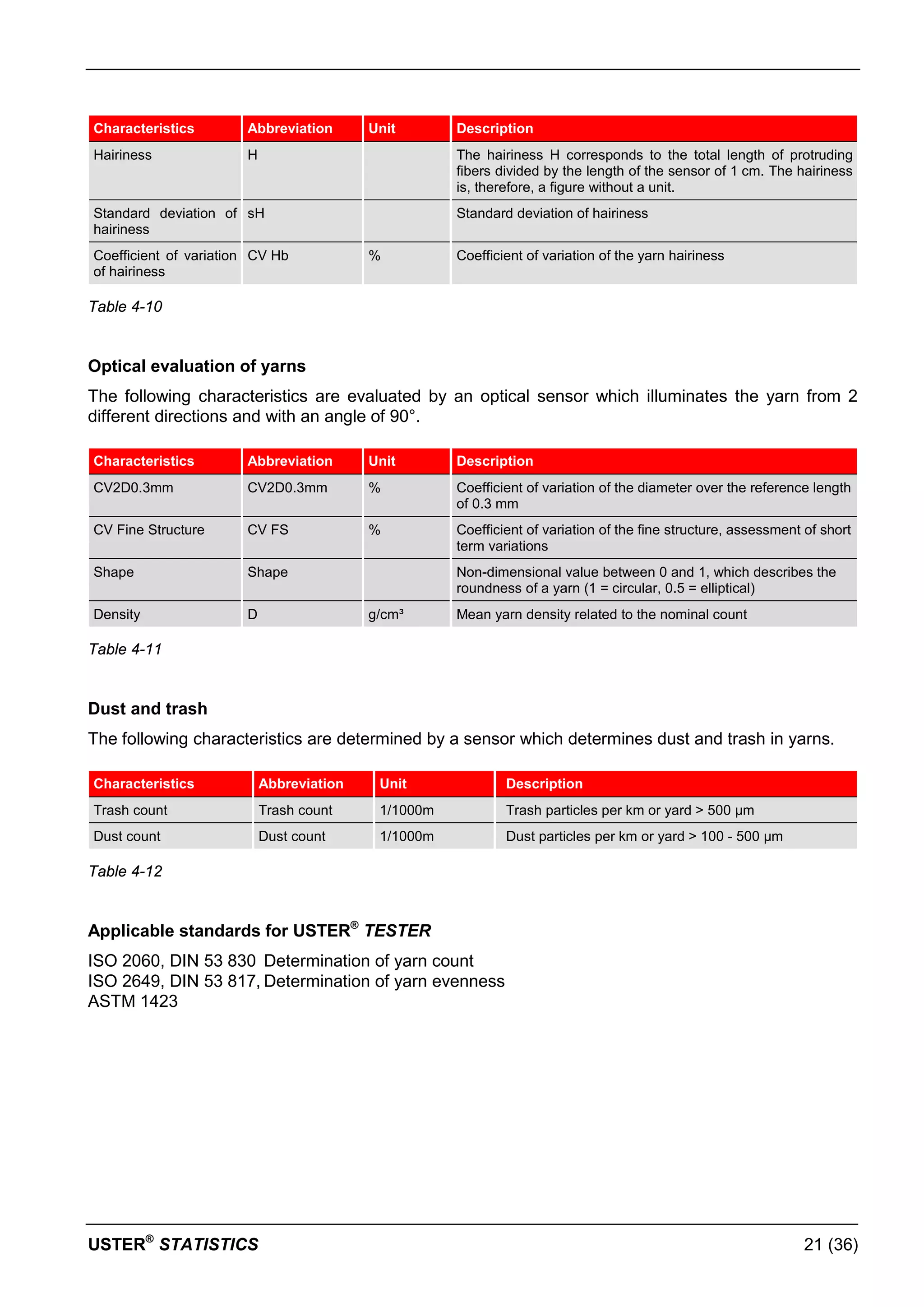 Application handbook uster_statistics_2013 | PDF