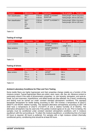 Application handbook uster_statistics_2013 | PDF