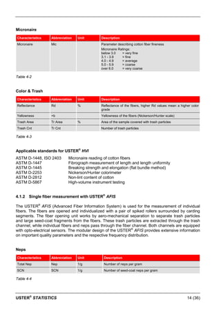 Application handbook uster_statistics_2013 | PDF