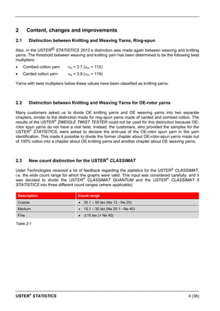 Application handbook uster_statistics_2013 | PDF
