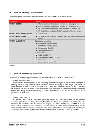 Application handbook uster_statistics_2013 | PDF