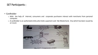 Application hardening, Secure Socket Layer(SSL) & Secure Electronic Transaction (SET): | PPT