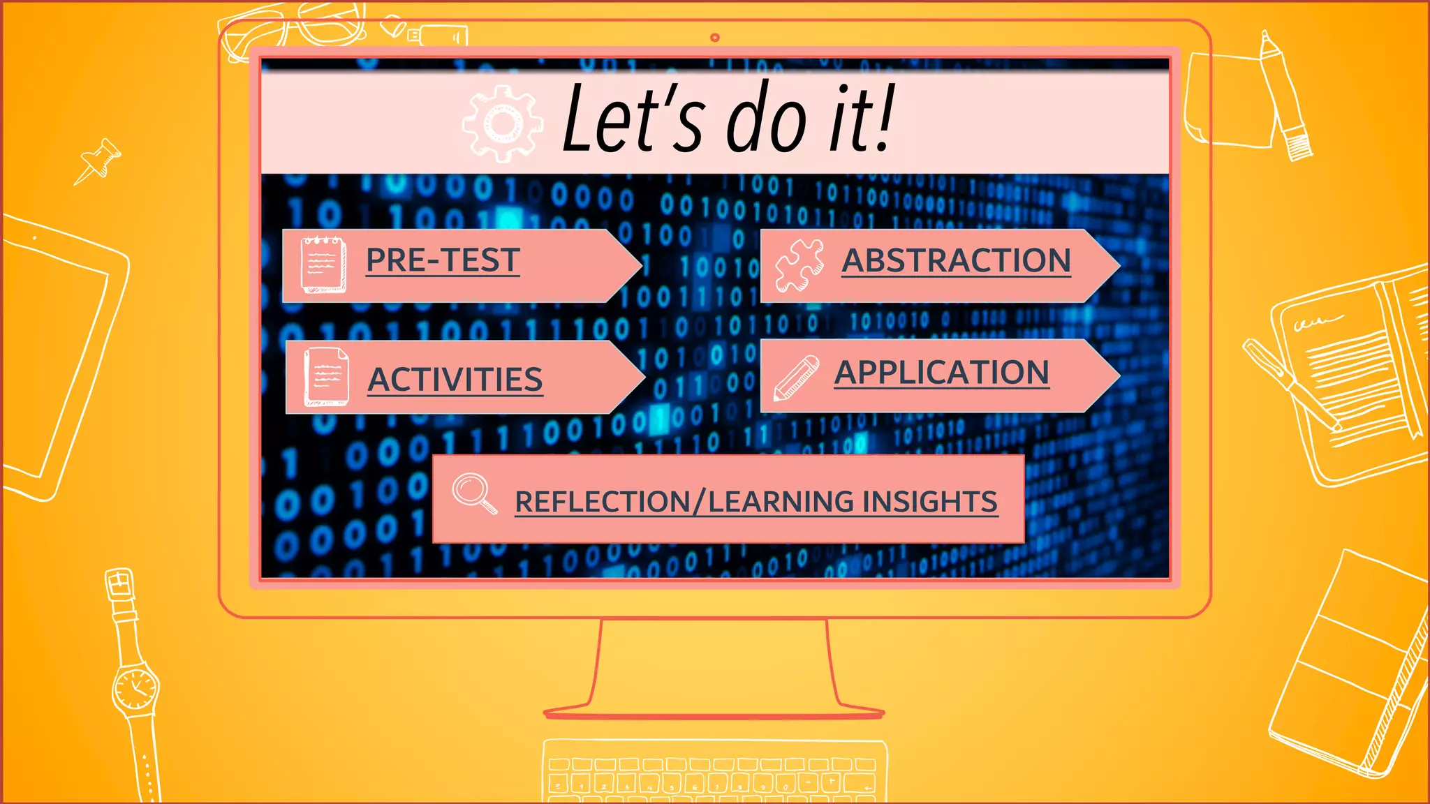 Application in comprog | PDF