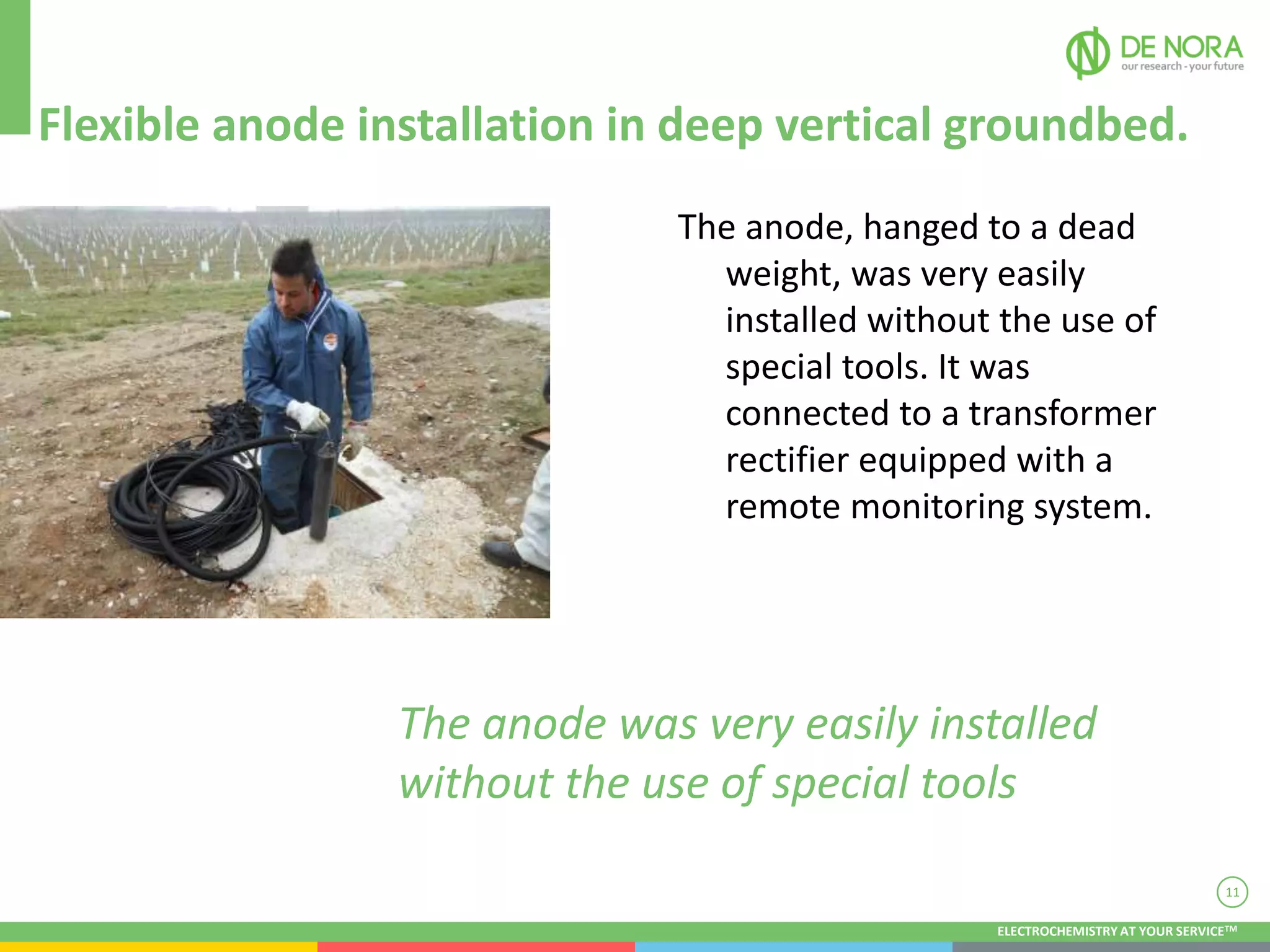 Application in deep vertical groundbeds of linear flexible anodes | PPTX