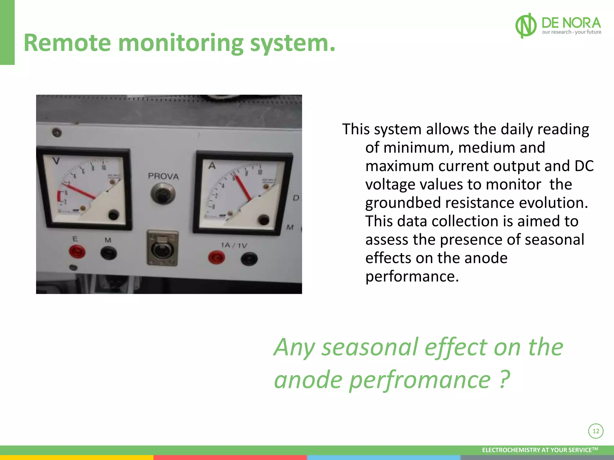 Application in deep vertical groundbeds of linear flexible anodes | PPTX