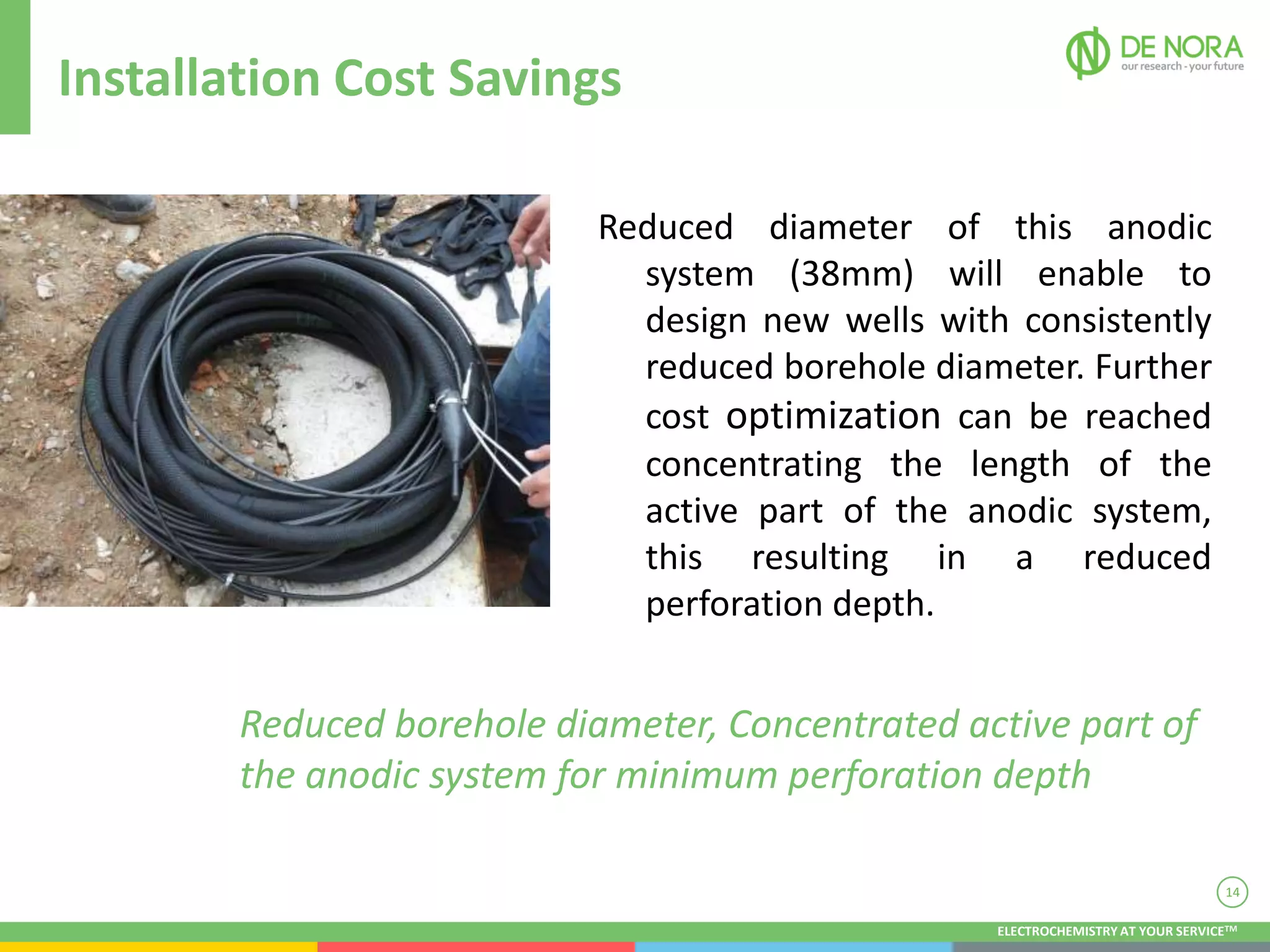 Application in deep vertical groundbeds of linear flexible anodes | PPT