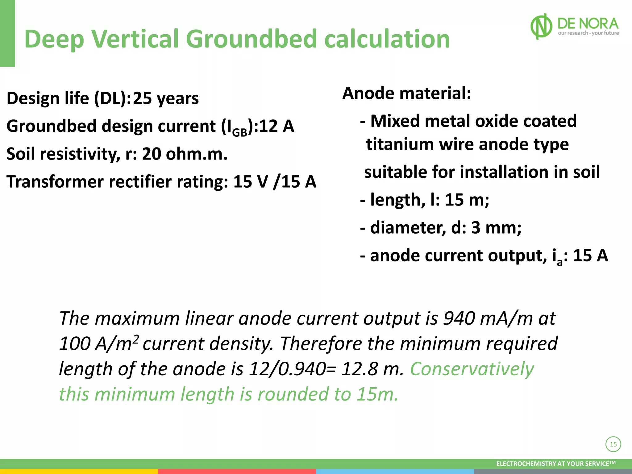 Application in deep vertical groundbeds of linear flexible anodes | PPTX