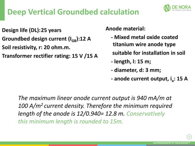 Application in deep vertical groundbeds of linear flexible anodes | PPT
